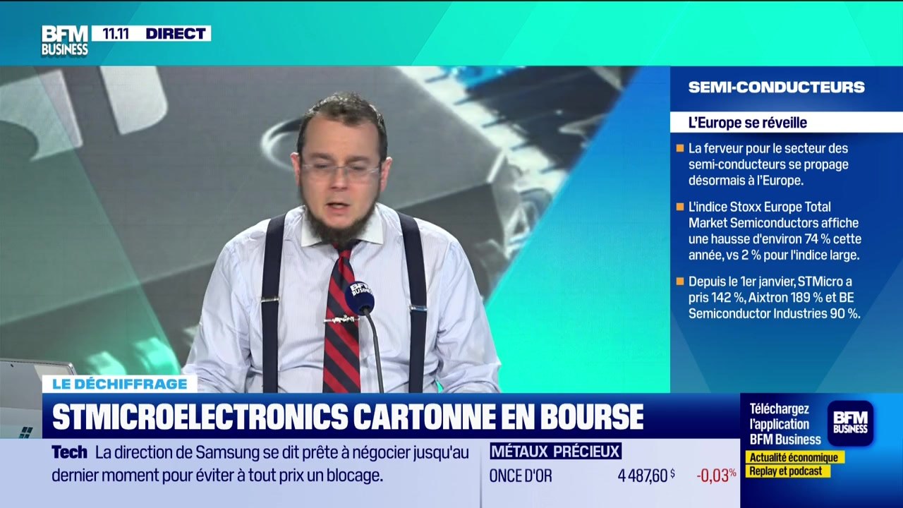 Tout pour investir - Mercredi 20 mai - Vidéo Dailymotion