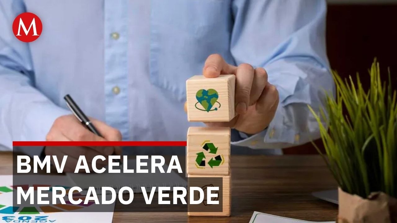 Las nuevas reglas financieras que impactarán a las empresas - Vídeo ...